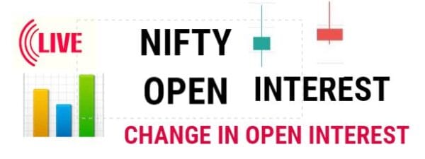 Daily chart pattern analysis I Realtime