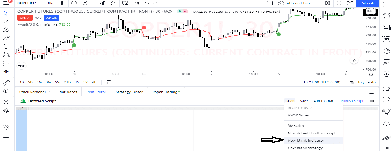 Vwap Buy Sell Indicator For Trading view free Download
