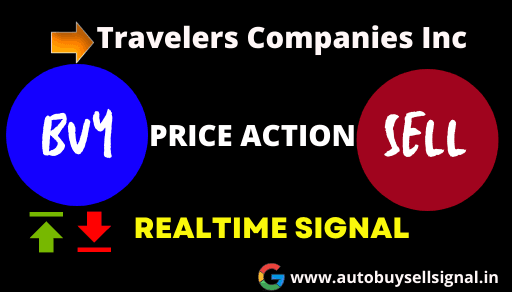Travelers Companies Inc stock Price with Realtime Signal