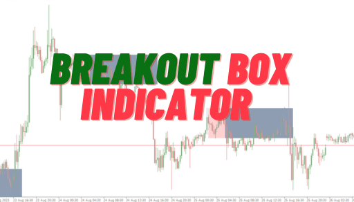 Breakout Box Mt4 Indicator MT4: A complete Guide